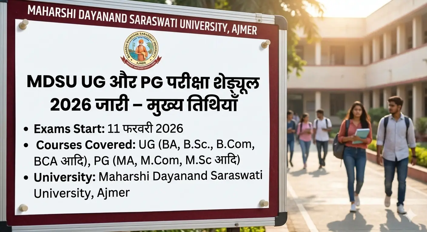 MDSU UG और PG परीक्षा शेड्यूल 2026 जारी – 11 फरवरी से तारीखें